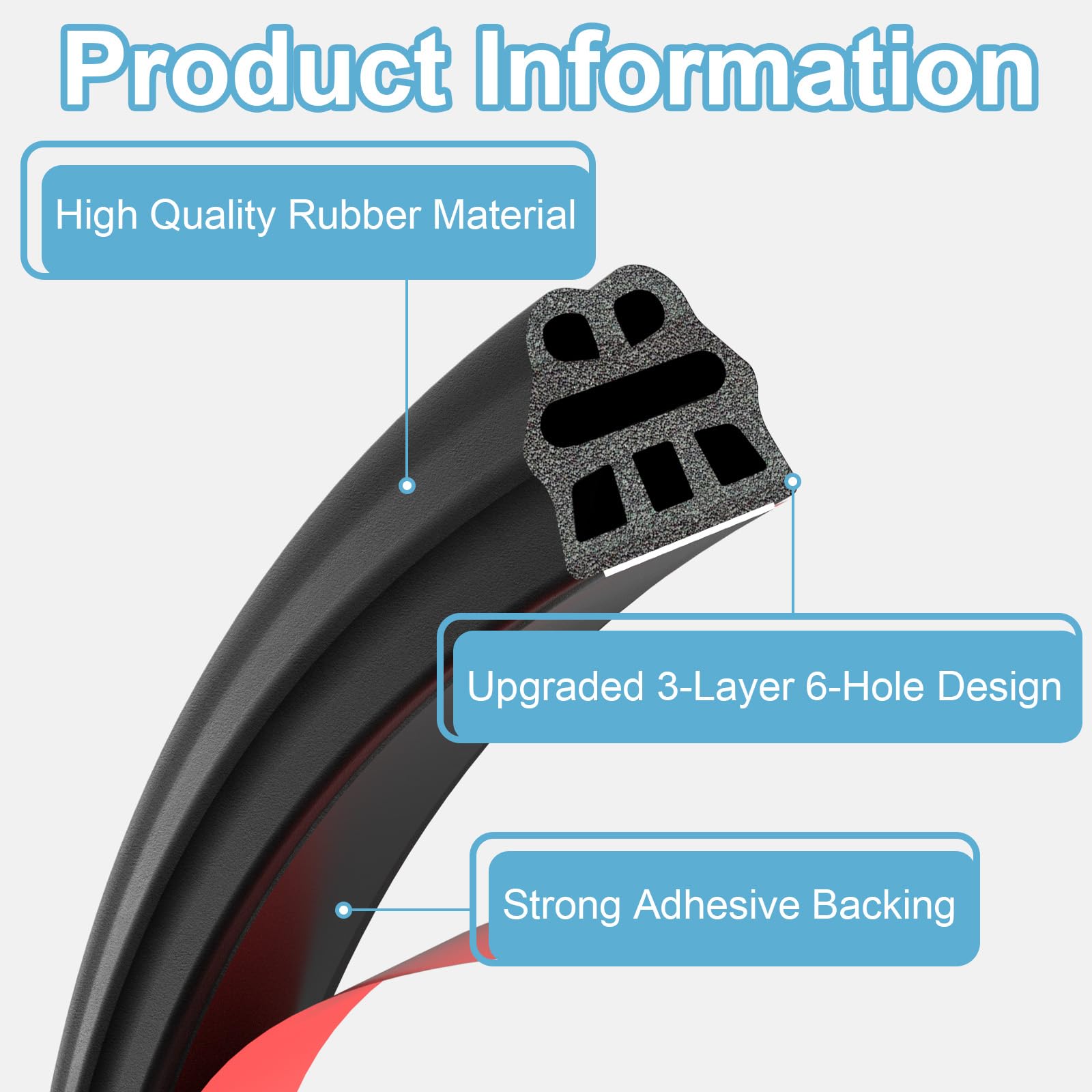 Snapklik.com : Hzetuu 3-Layer 6-Hole Car Weather Stripping - Universal ...