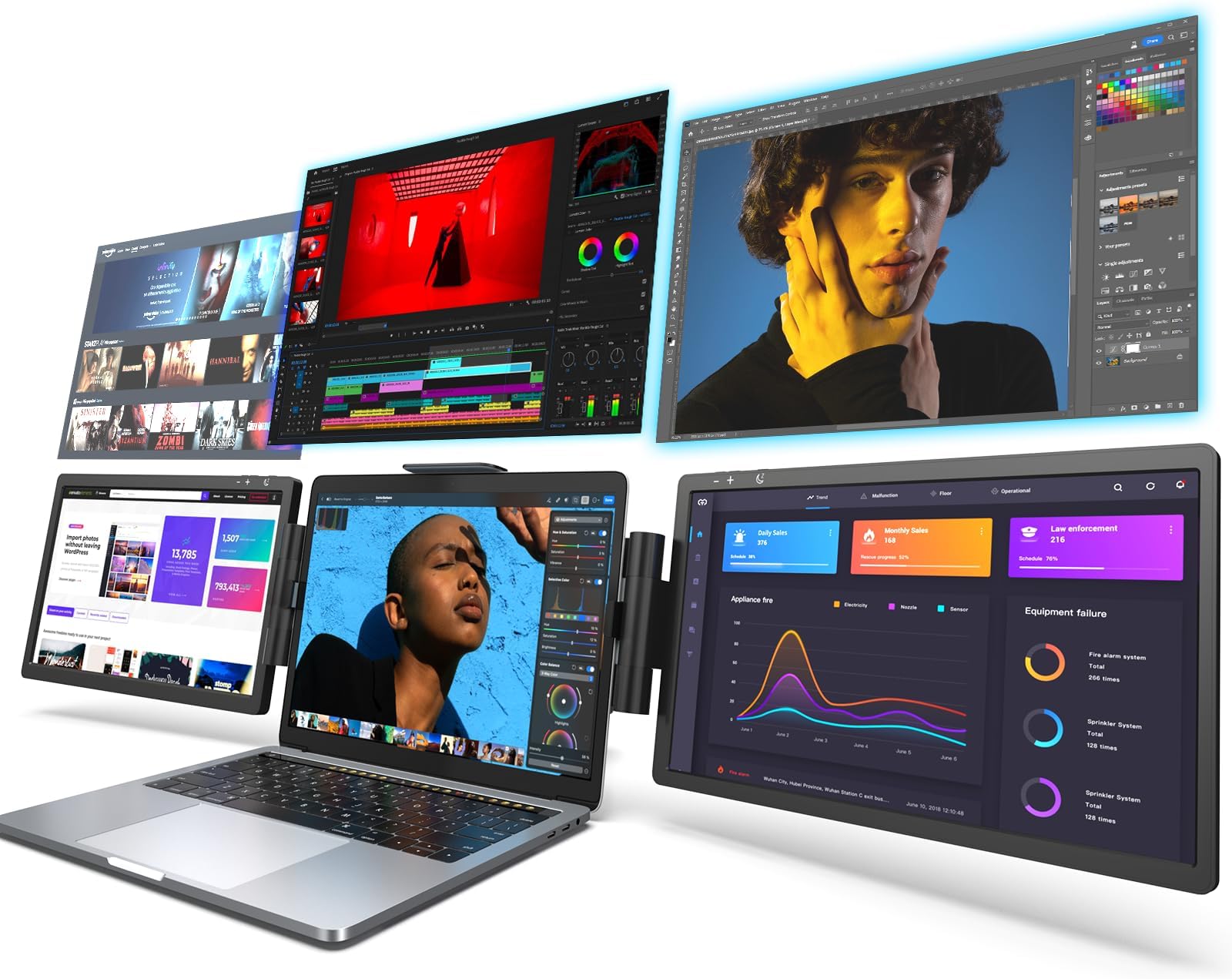 L LIMINK SP12 Triple Portable Monitor for 13-16" LCD Laptop,Attachable ...