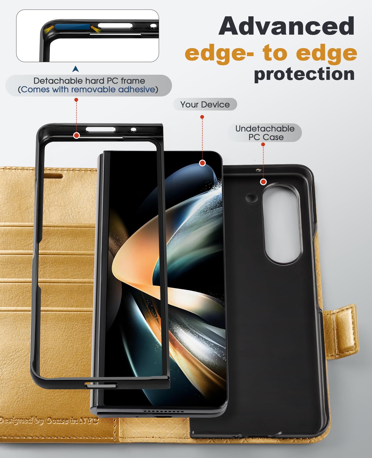 Snapklik.com : OCASE Case For Samsung Galaxy Z Fold 5 5G Wallet Case
