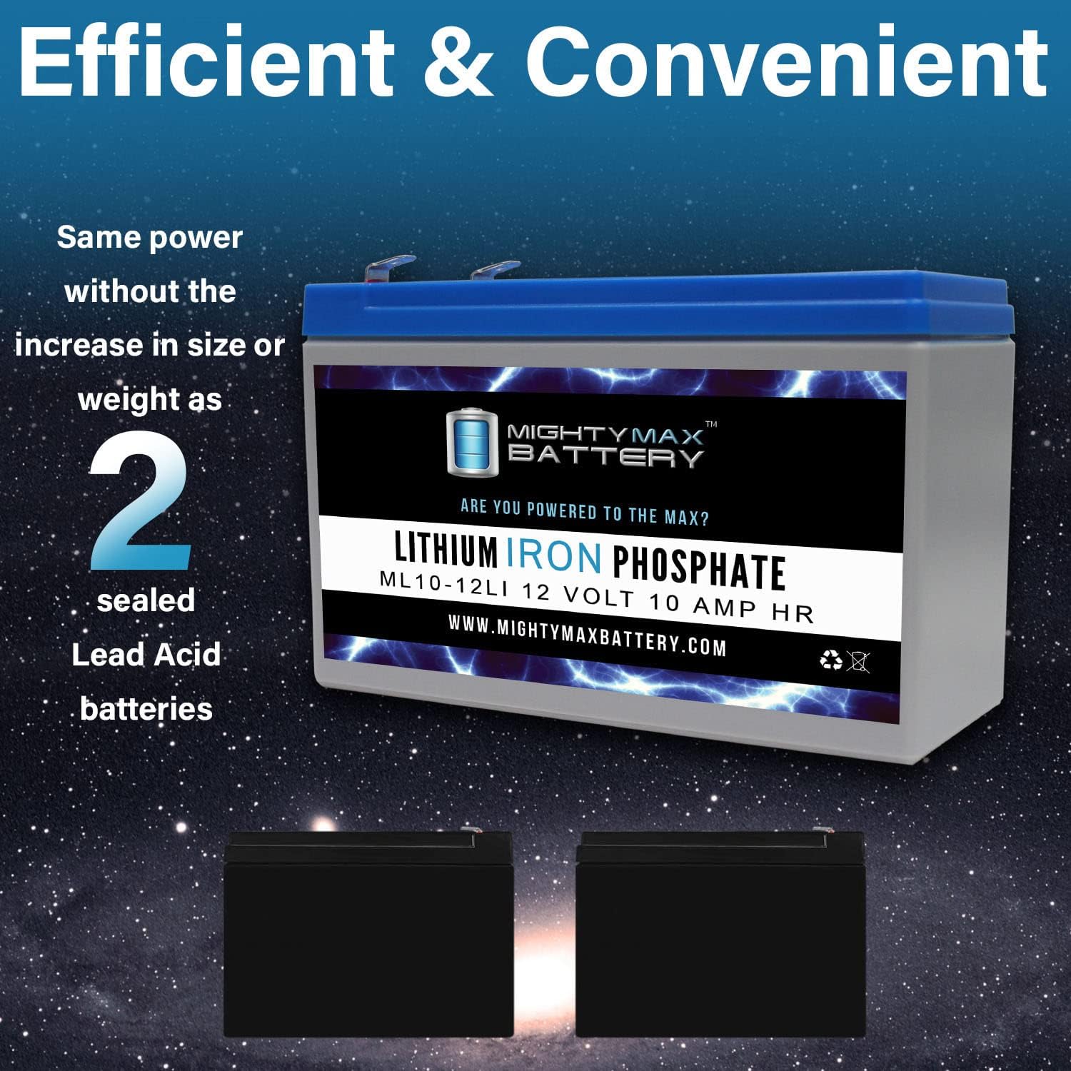 Batería de repuesto de litio de 12V 10AH compatible con Razor Dune ...