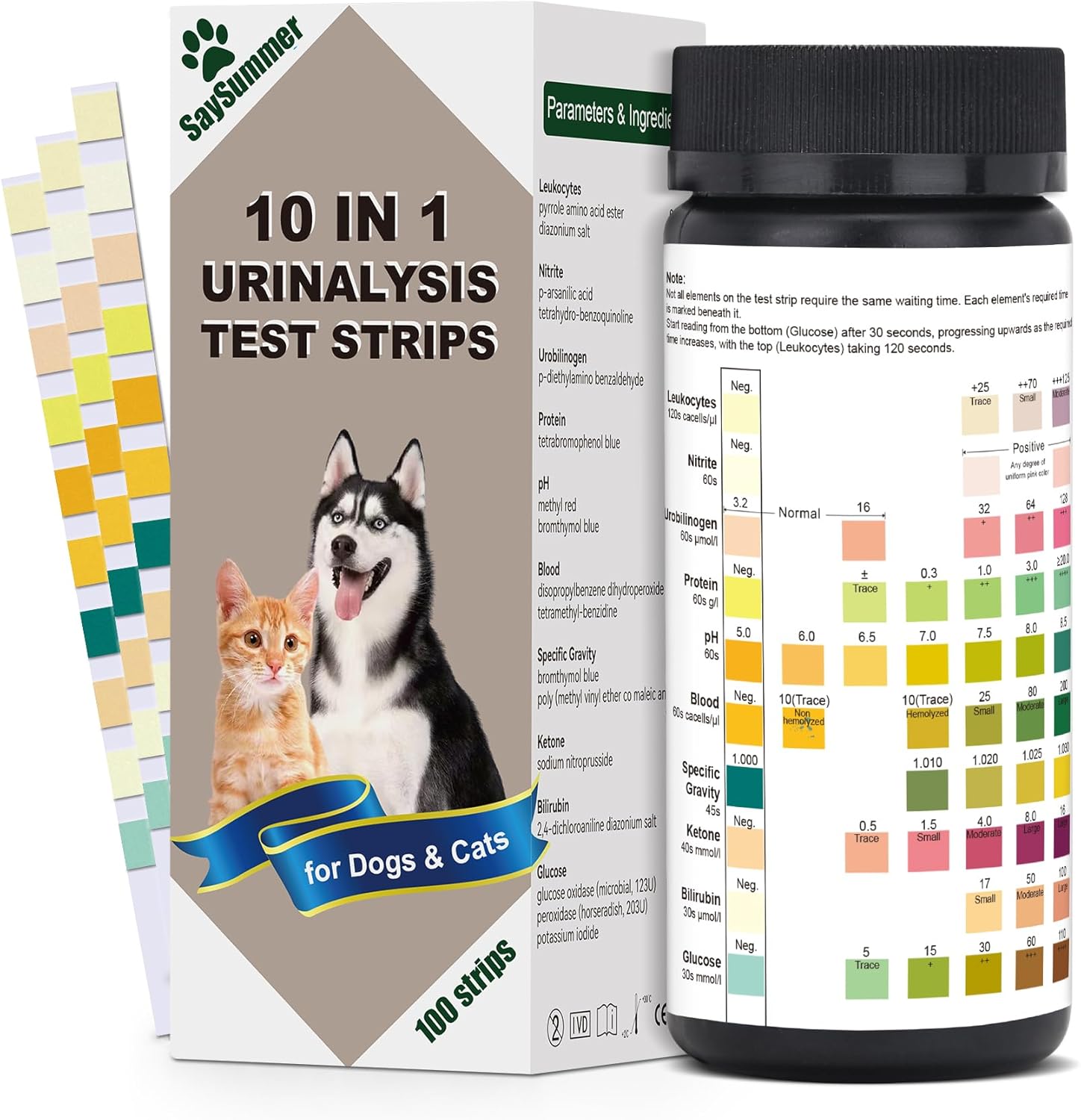 Urine Test Strips for Dogs Cats - 100 Counts Nepal | Ubuy