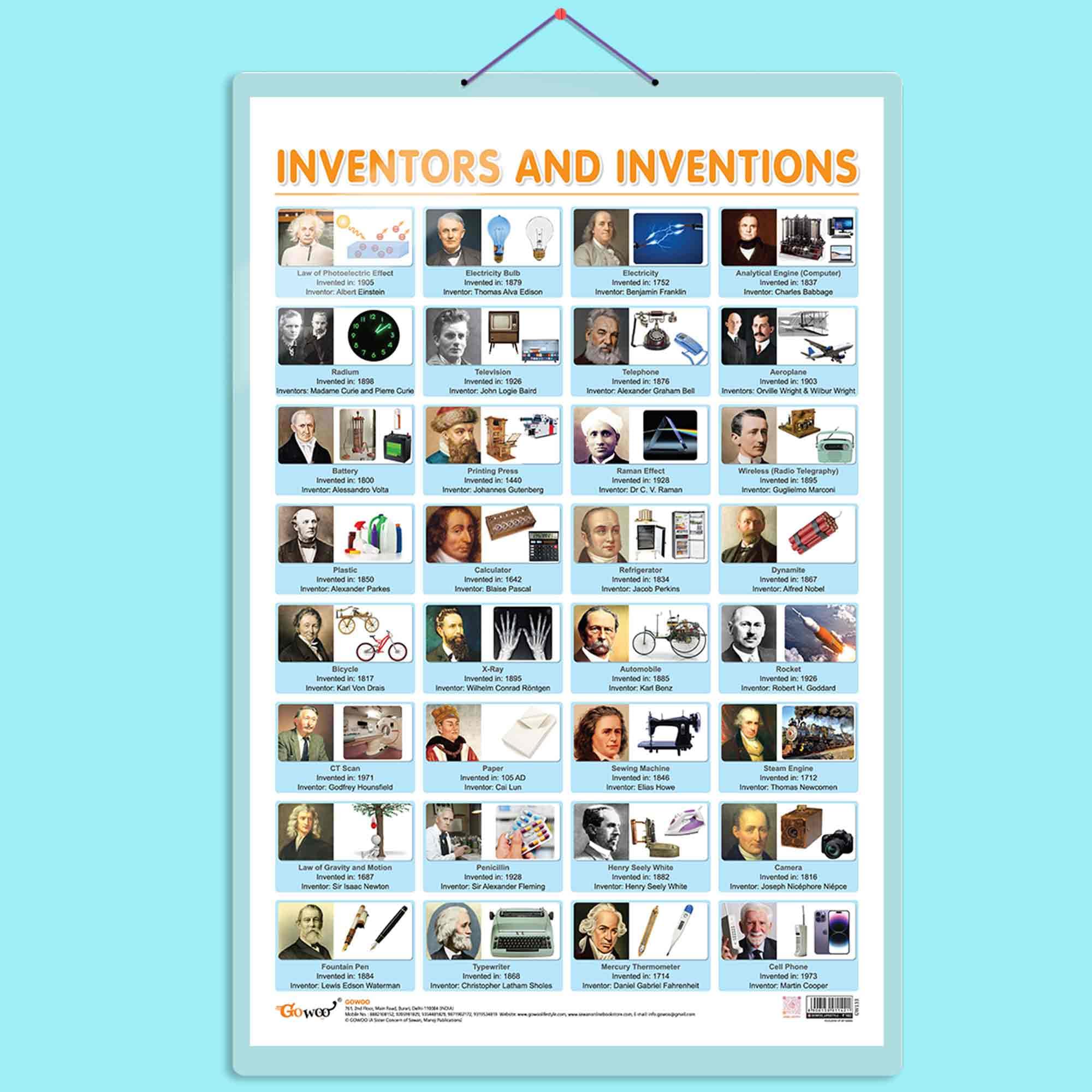 Buy INVENTORS AND INVENTIONS CHART | From Imagination to Reality: A ...