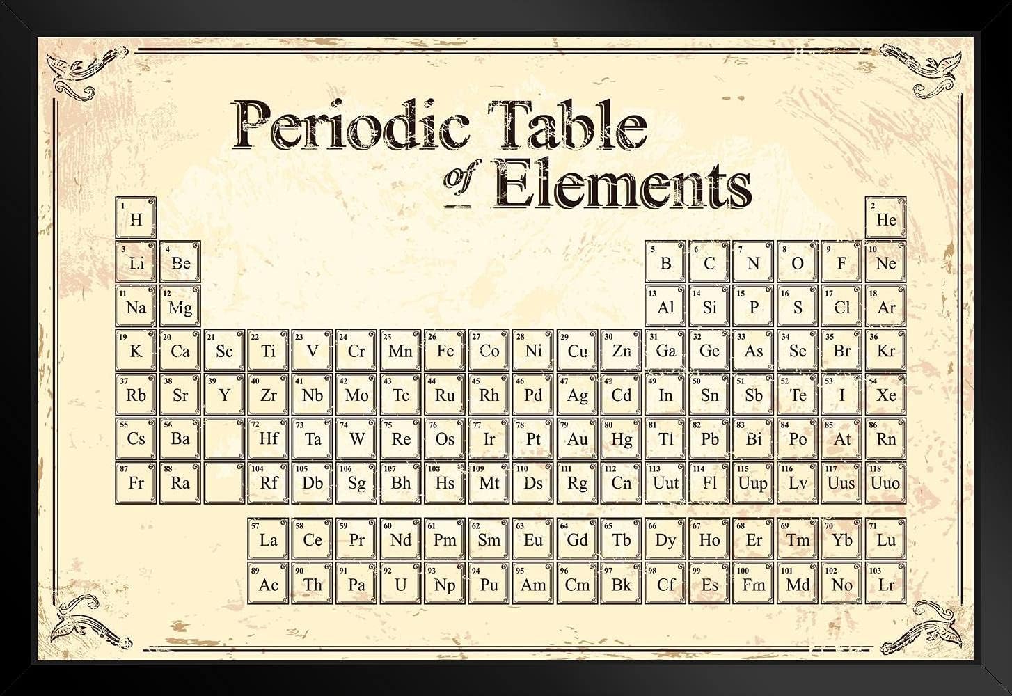 Amazon.com: Periodic Table of Elements Antique Parchment Style ...