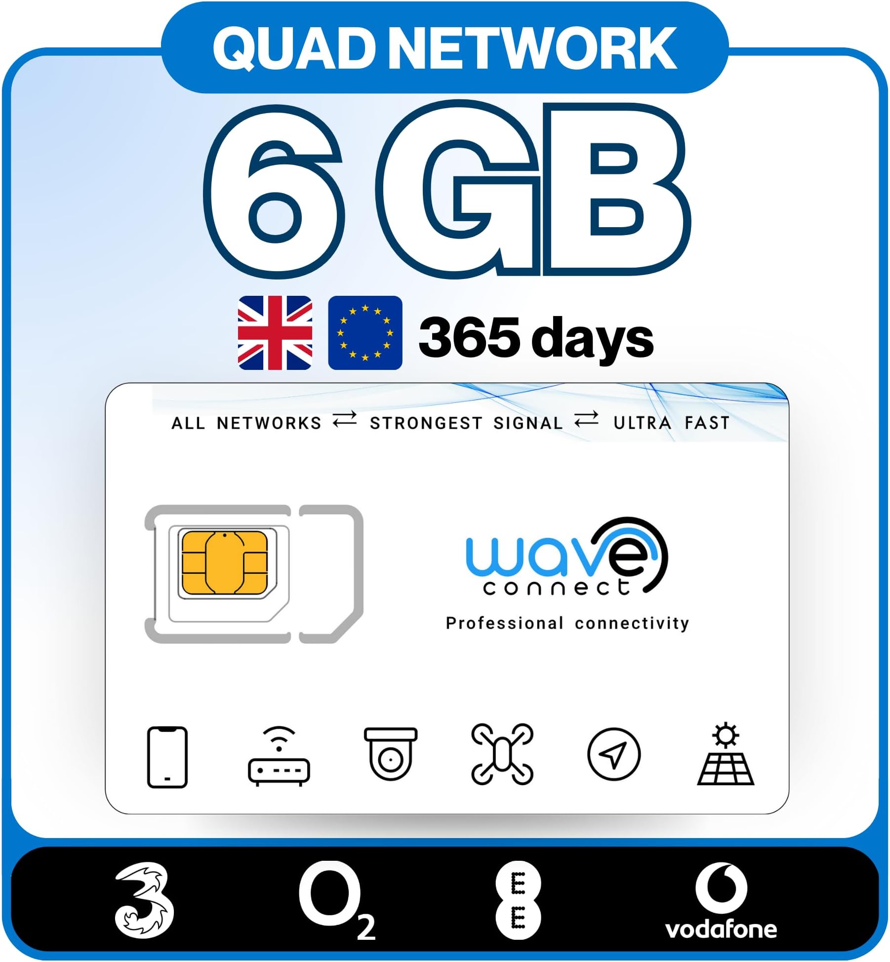 Wave Connect UK Quad Network Data Only SIM, 6GB lasts 12 Months, Three ...