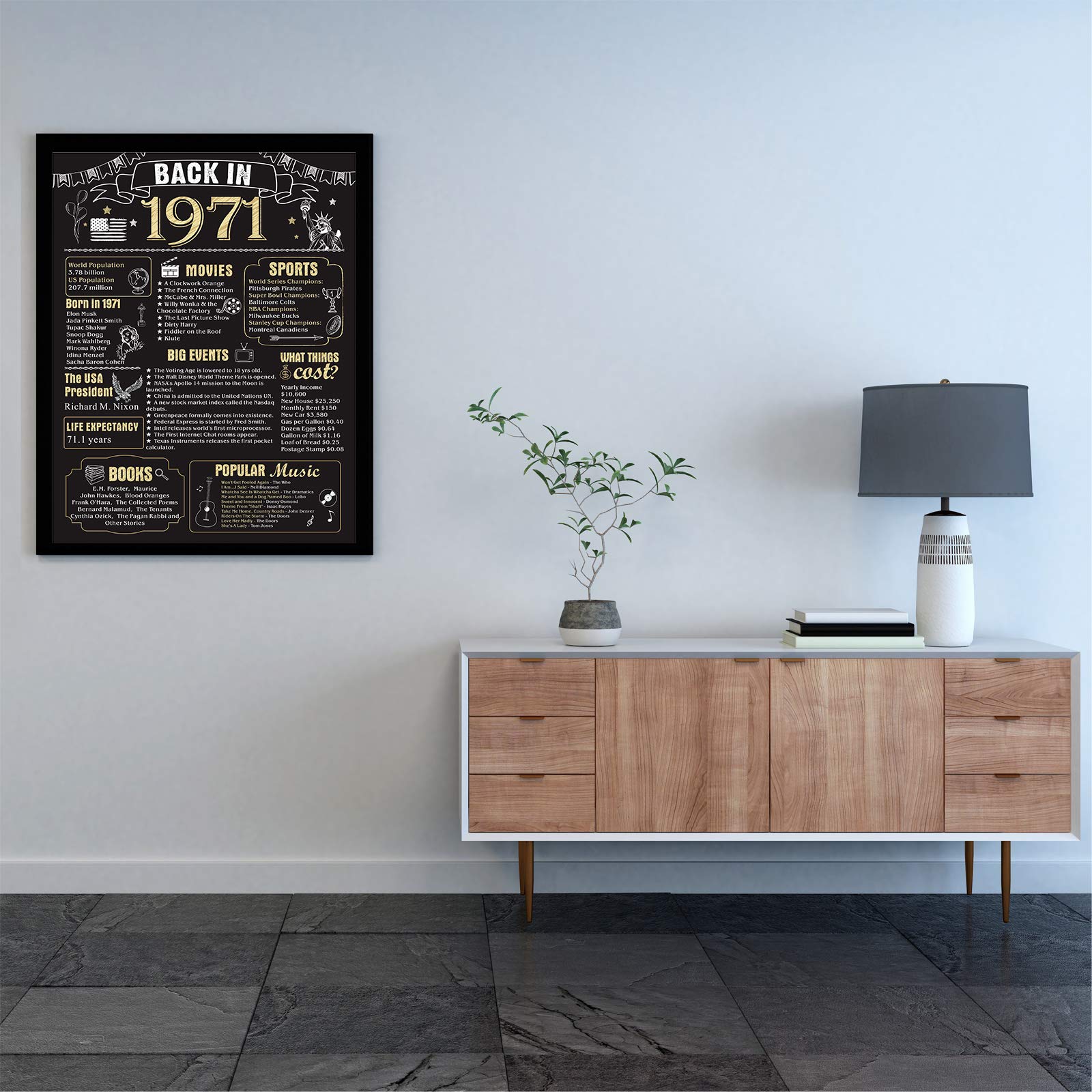 Buy 51th Birthday Decorations for Men Women 51th Birthday Gift for Him ...