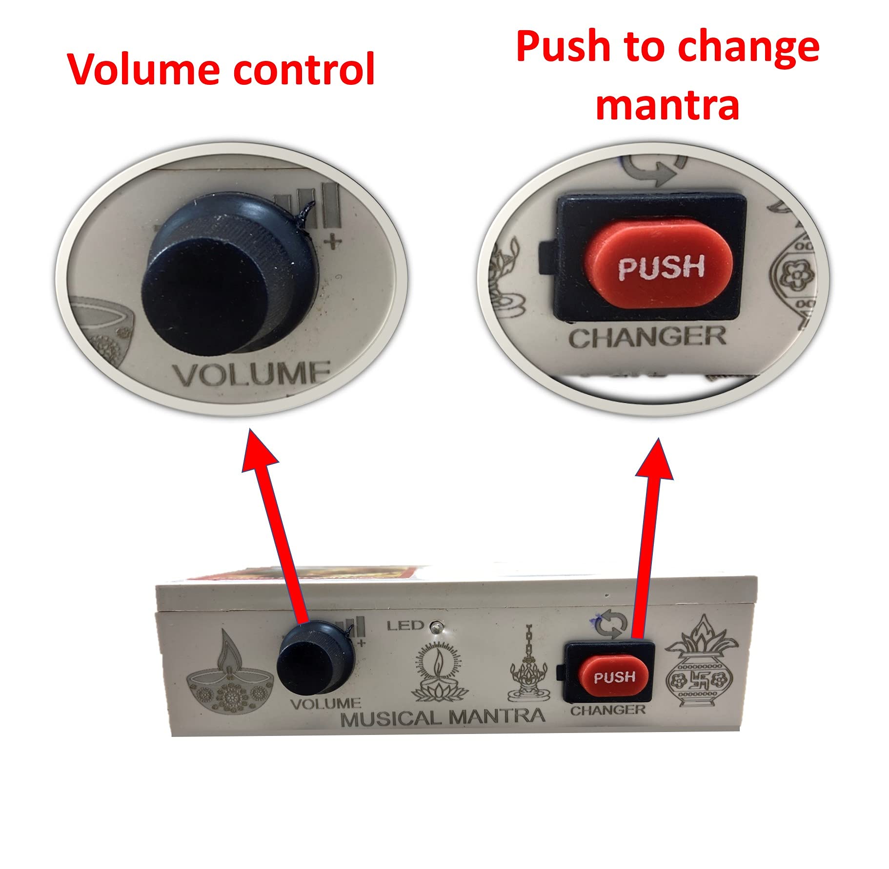 Buy BRIJ HAAT Full Hanuman chalisa & Full Hanuman arti and Gayatri ...