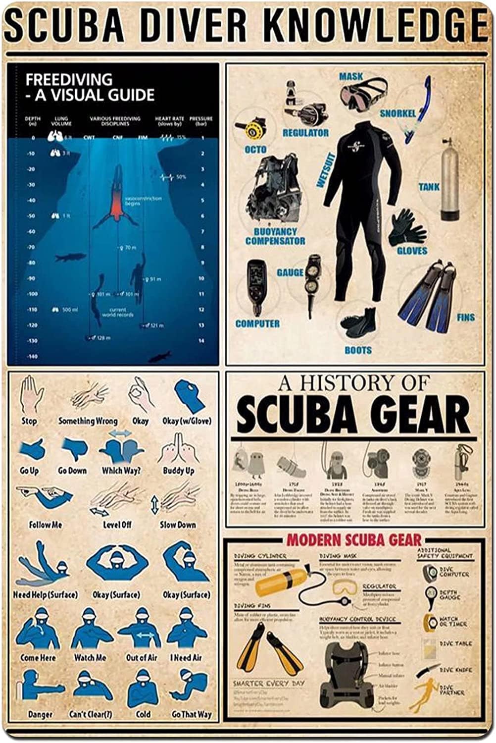 Amazon.com: Haosensix Metal Sign Scuba Diver Knowledge Tin Poster ...