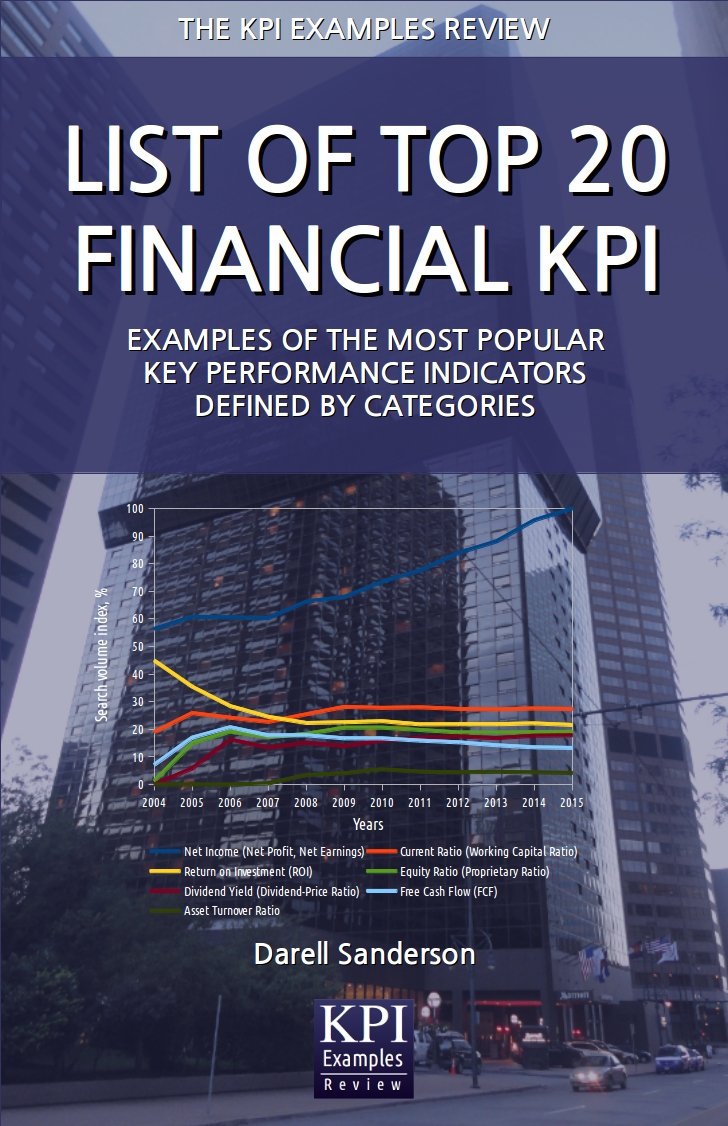 List of Top 20 Financial KPI: Examples of the Most Popular Key ...