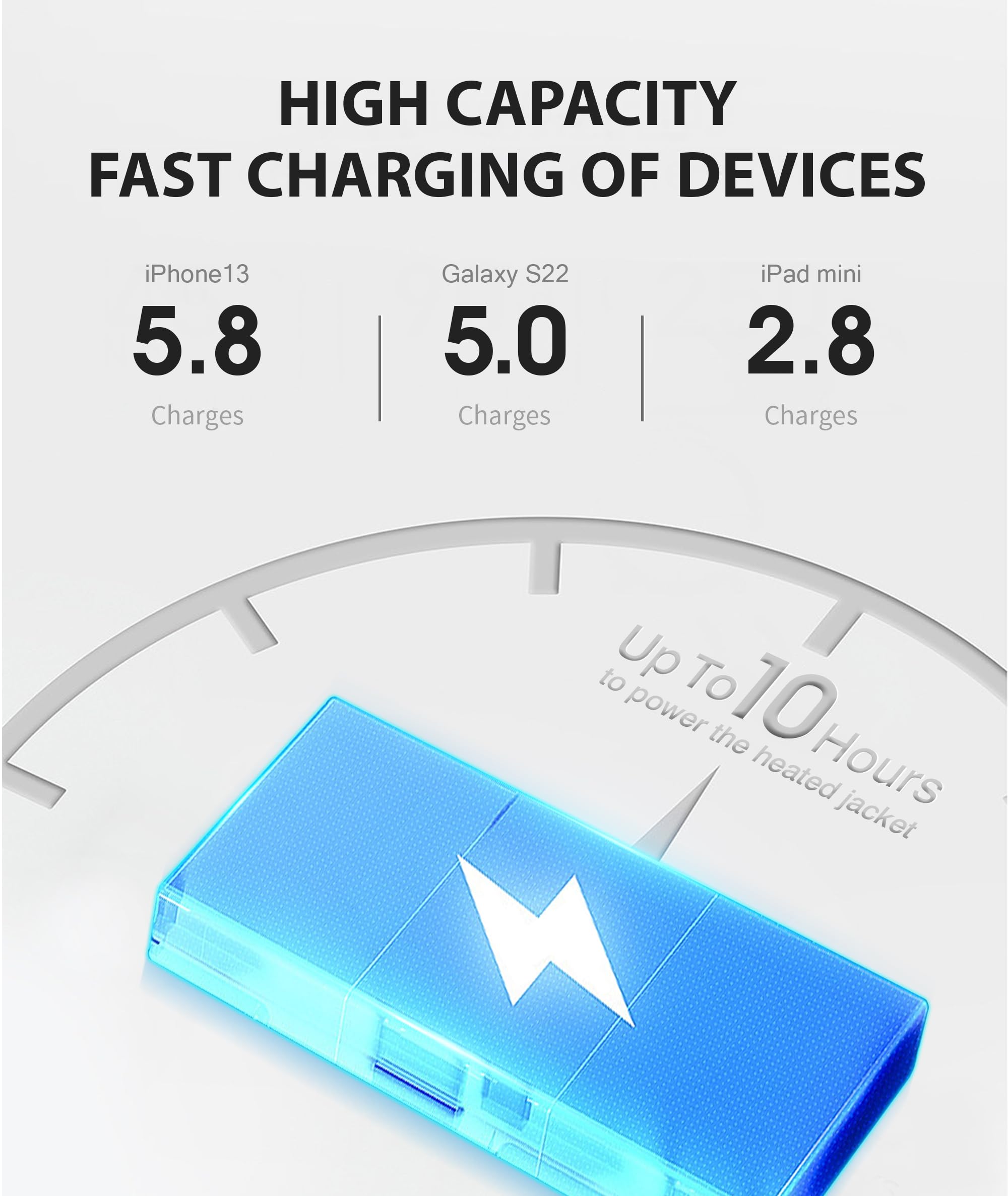 Snapklik.com : Rechargeable Battery/Power Bank 12v Long-Lasting