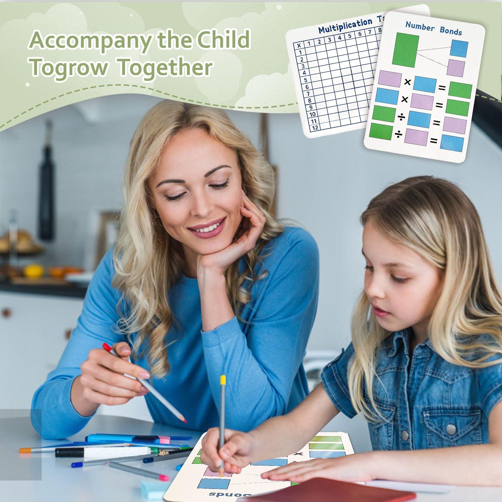 Snapklik.com : 24 Set Multiplication Chart WhiteBoard, 9" X 12" Double ...