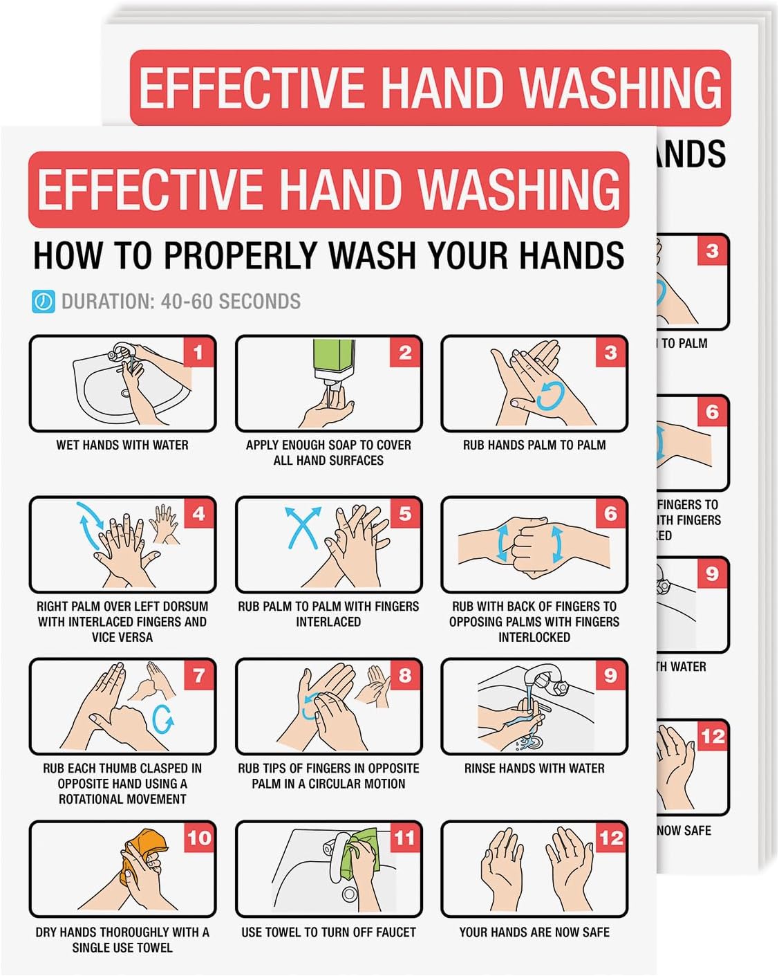 Hand Washing Poster Sign, How To Wash Your Hand Card, Hygiene and ...