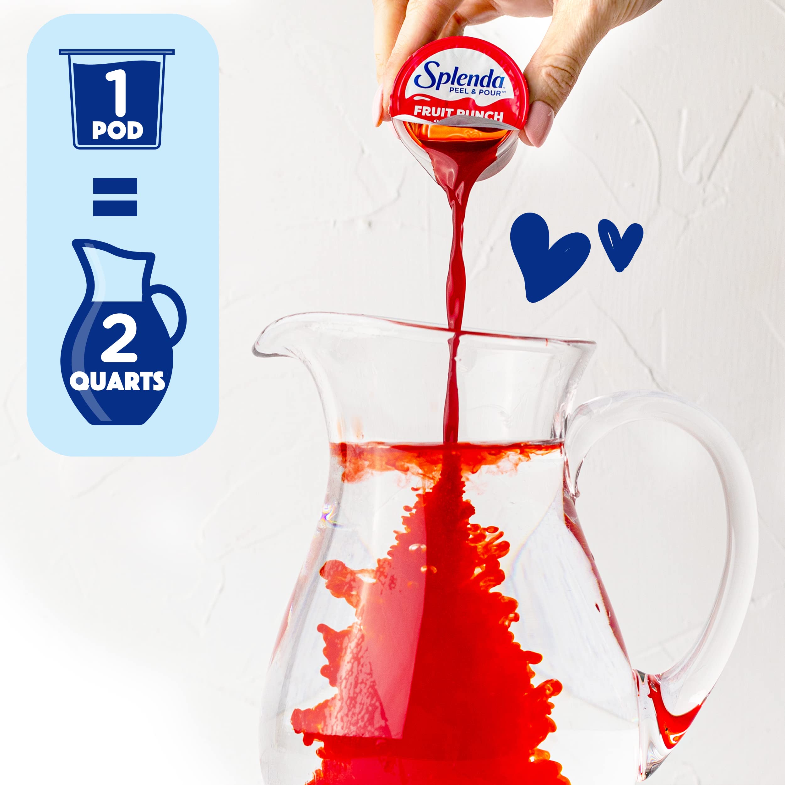 Snapklik.com : Splenda Peel And Pour Zero Calorie Drink Mix, Fruit ...