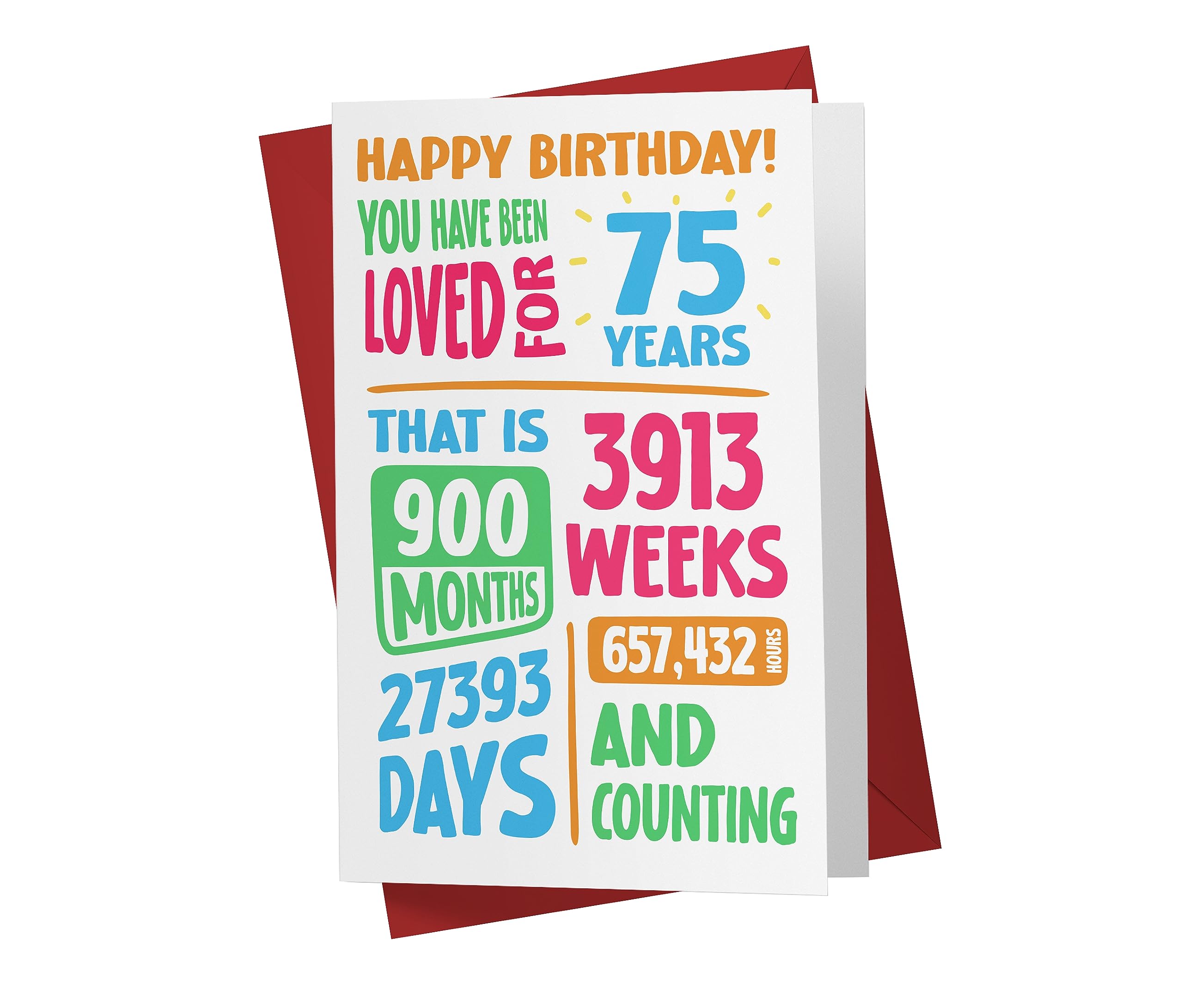 Karto 75th Birthday Card For Him Her 75th Anniversary Card | Desertcart ...