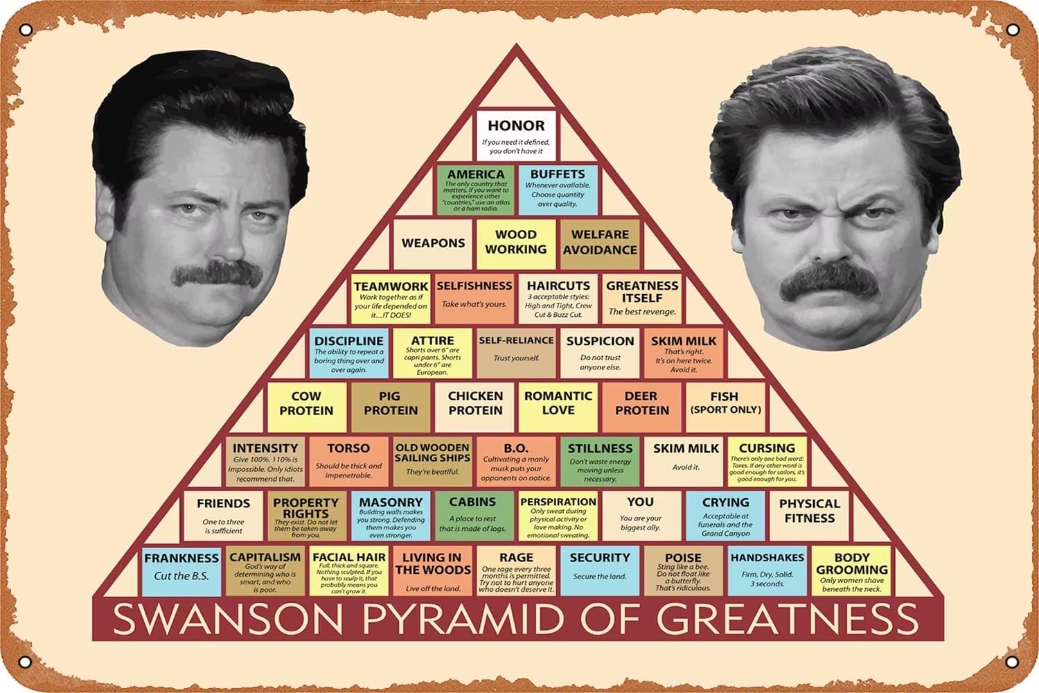 Amazon.com : Metal Tin Sign Ron Swanson Pyramid of Greatness TV Show ...