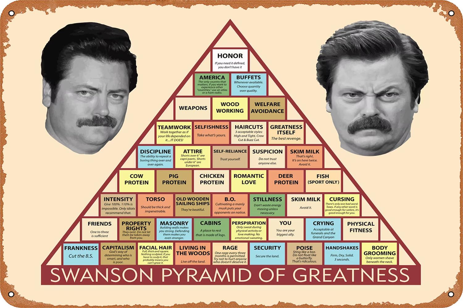 Ron Swanson Print
