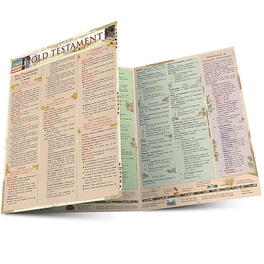 Old Testament: a QuickStudy Laminated Reference Guide (Quick Study ...