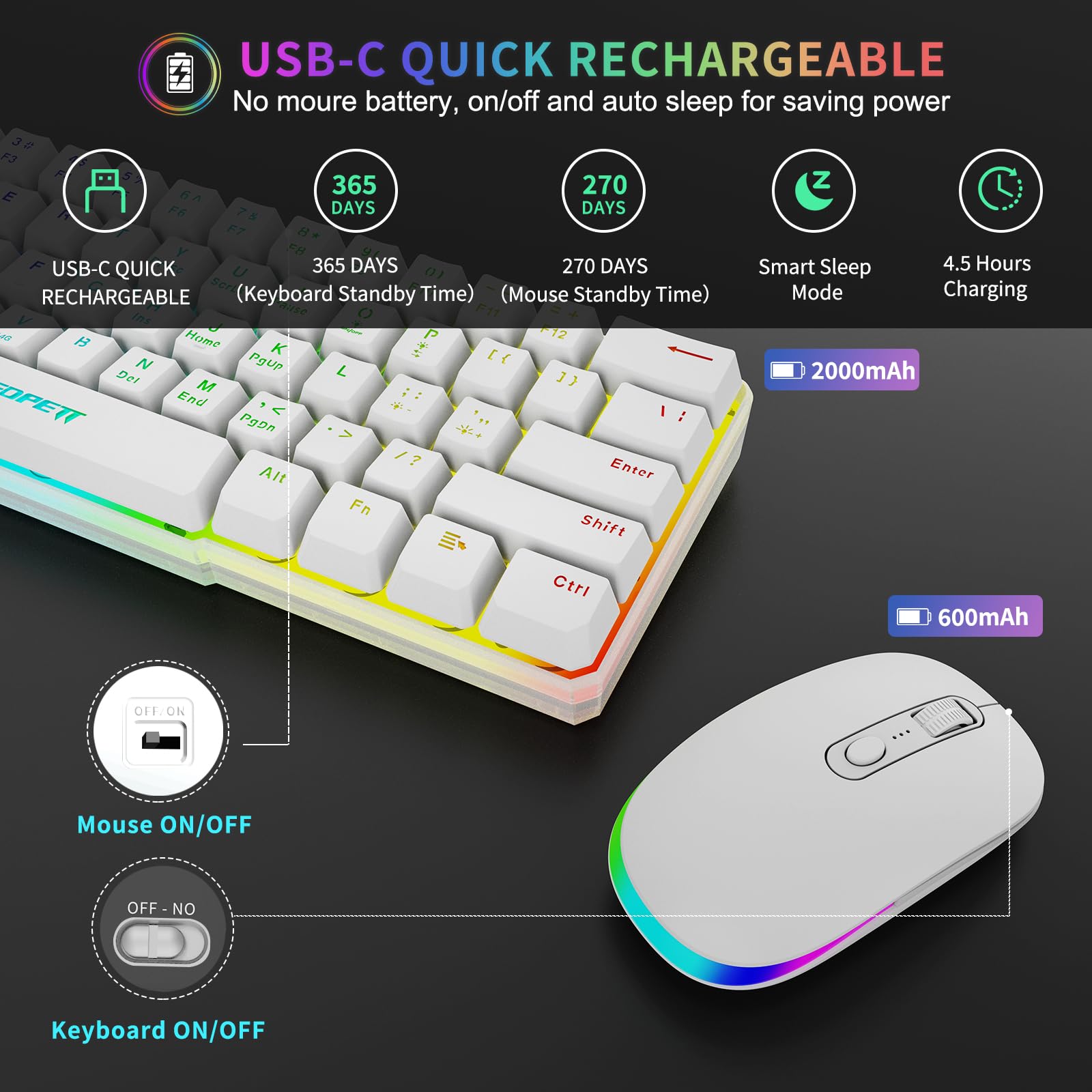Snapklik.com : FOPETT Wireless Keyboard And Mouse Combo Rechargeable ...