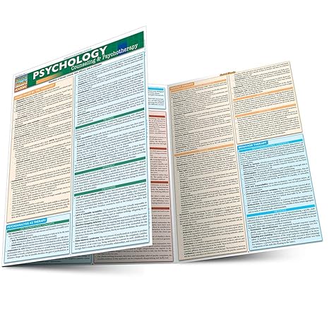 Psychology: Counseling & Psychotherapy QuickStudy Laminated Reference ...