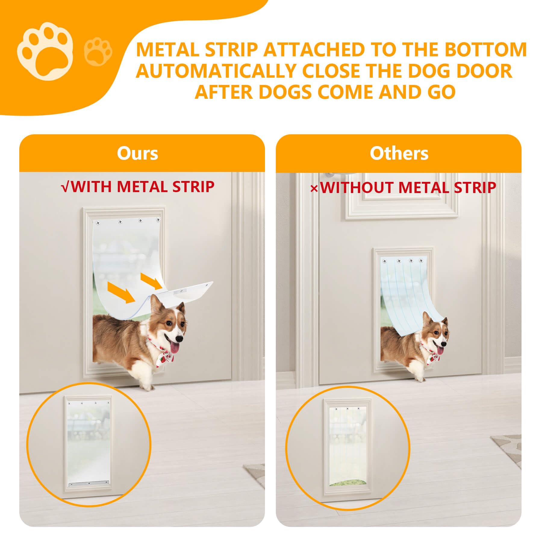 Ruff Weather Dog Door Replacement Flapsnull
