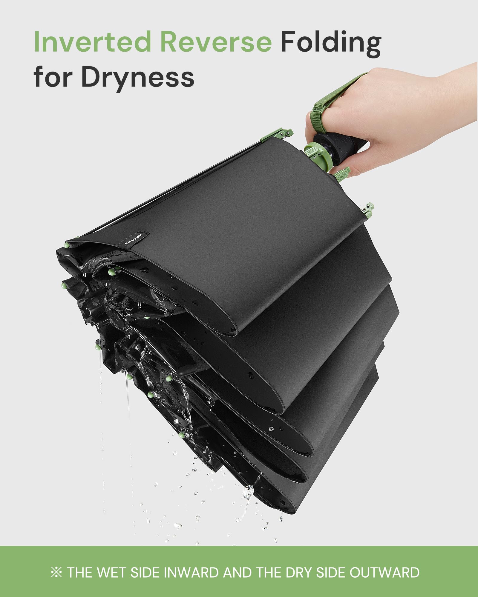 Snapklik.com : Travel Compact Umbrellas For Rain - Inverted Reverse ...