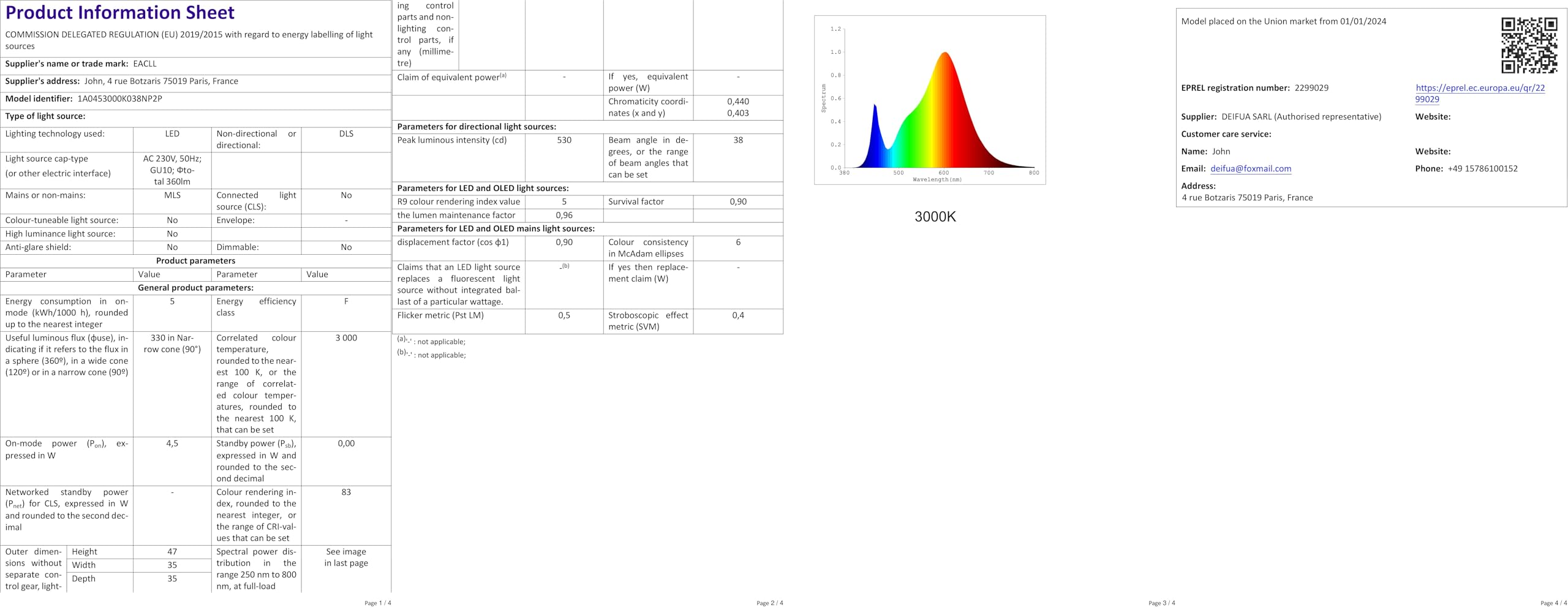 4 watt GU10 LED 2 pin Twist Lock Warm White Equivalent to 50 watt 36 ...