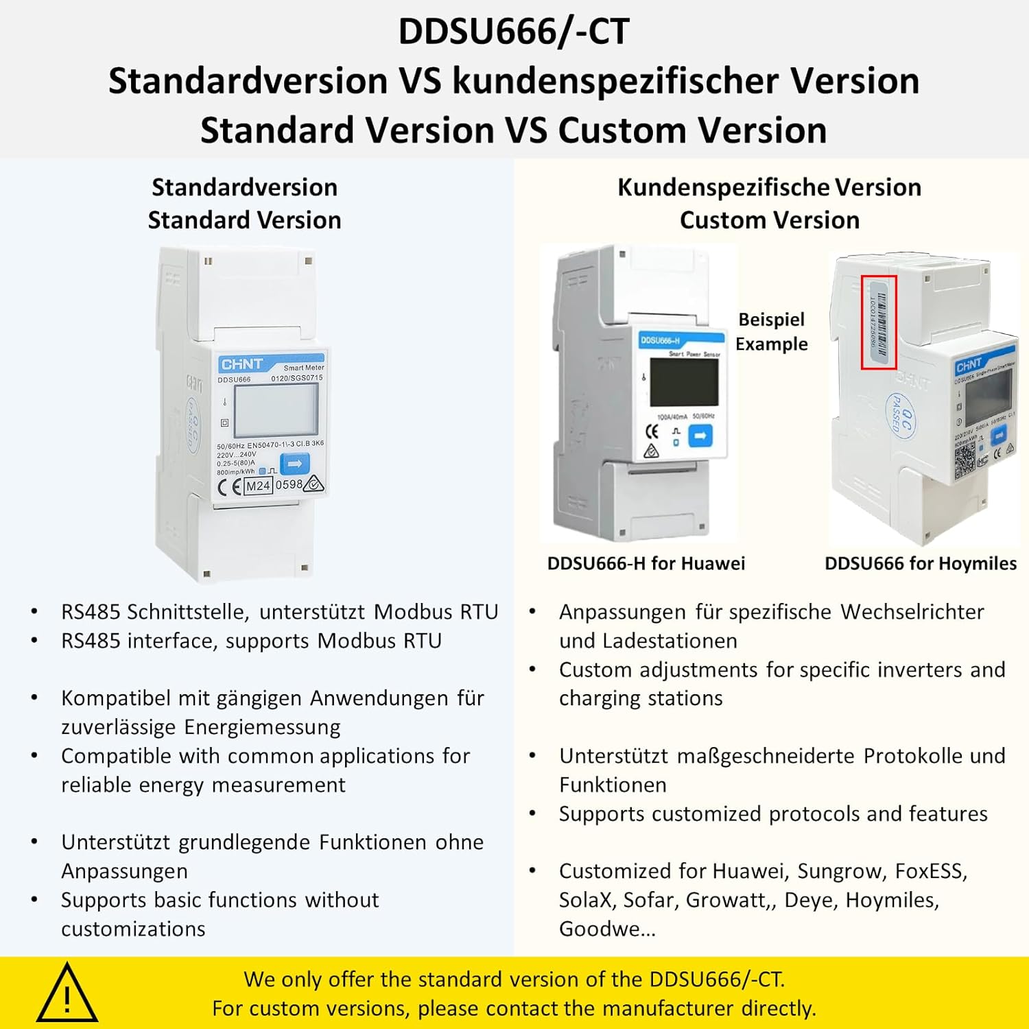CHINT DDSU666 Single-Phase Smart Energy Meter User Manual