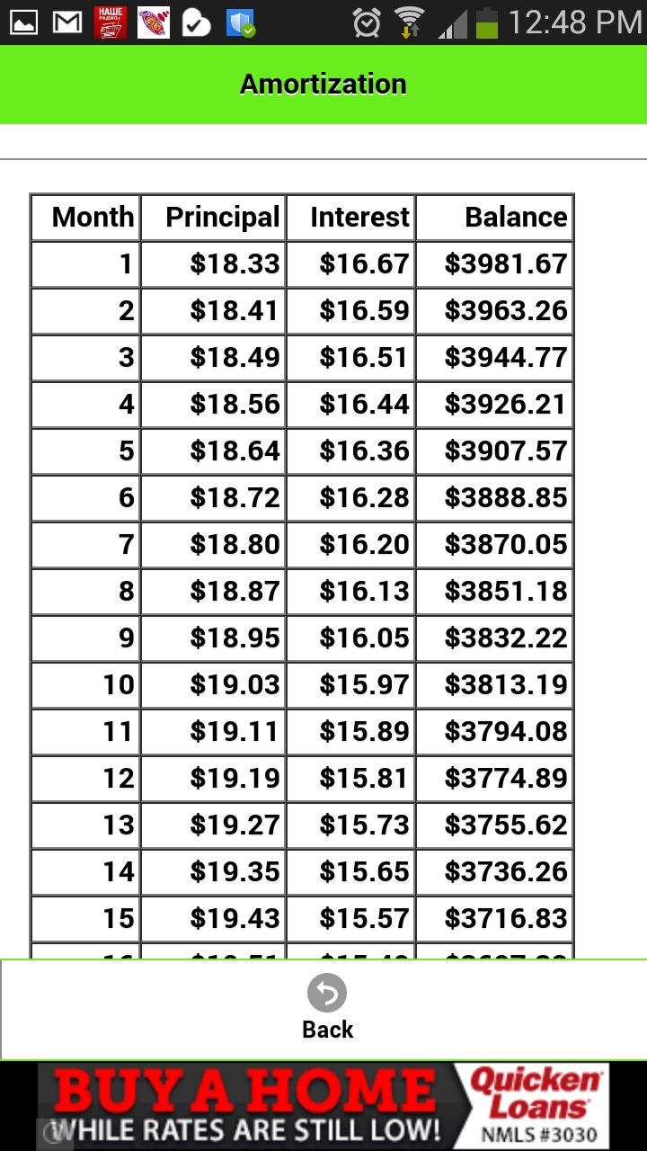 Credit Card Calculator - App on Amazon Appstore
