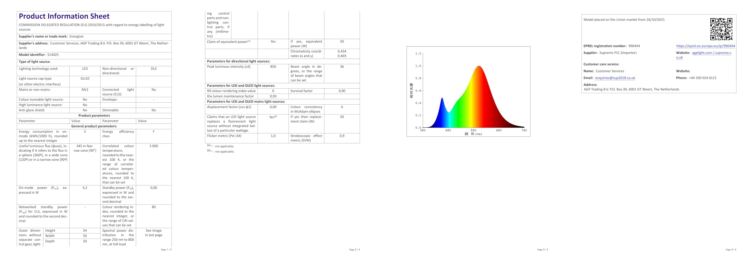 Eaton MEM Memshield 2 MR30 RCBO Pod, White : Amazon.co.uk: DIY & Tools