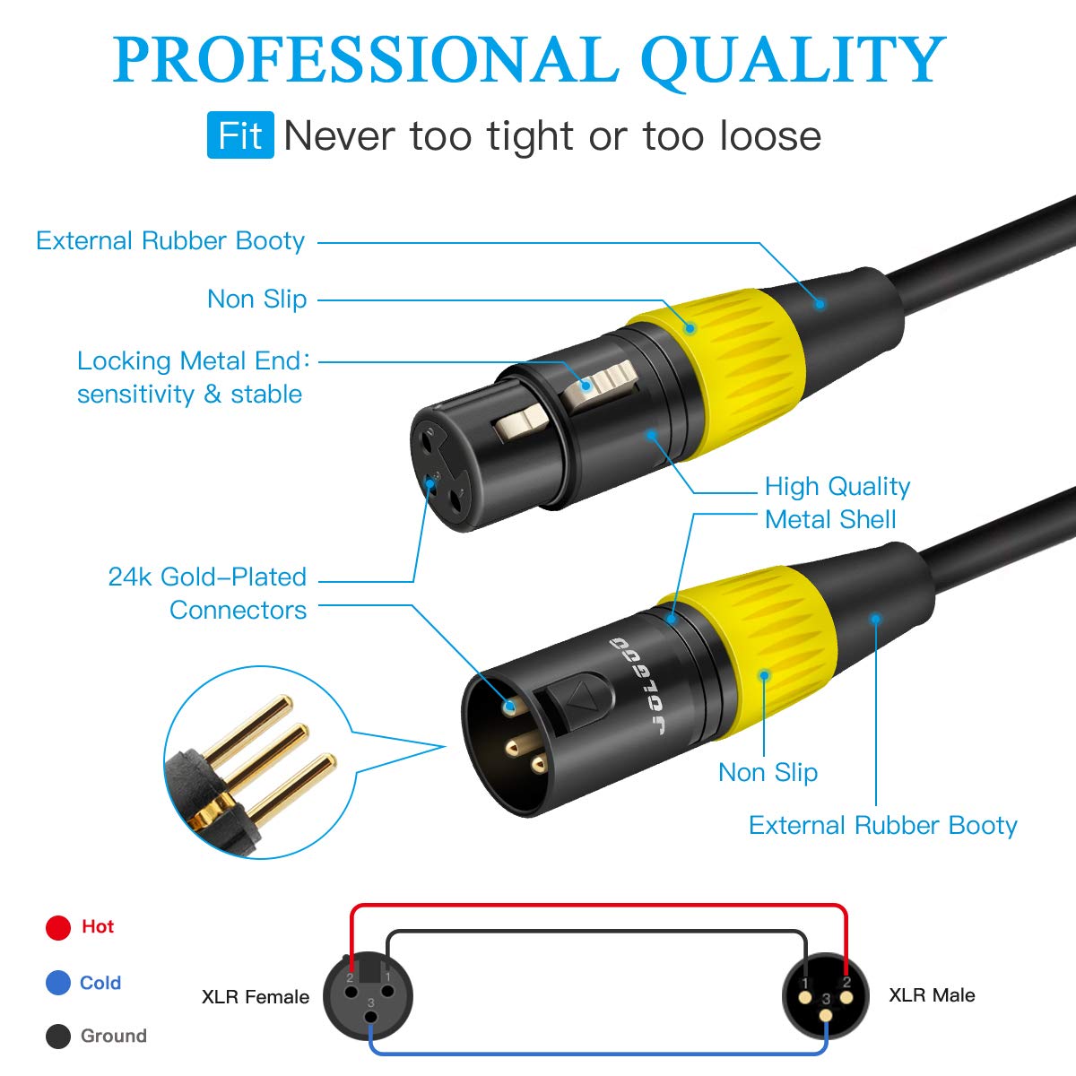Snapklik.com : JOLGOO XLR Male To XLR Female Balanced 3 PIN Microphone ...