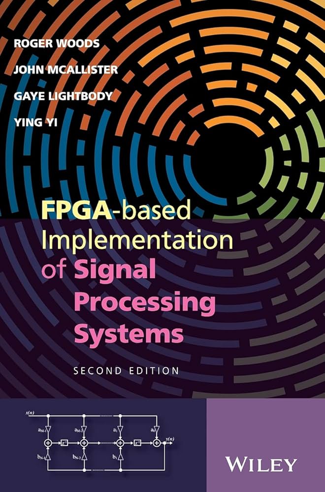 Infinity Radar FPGA Design Fastest Growing, 59% OFF