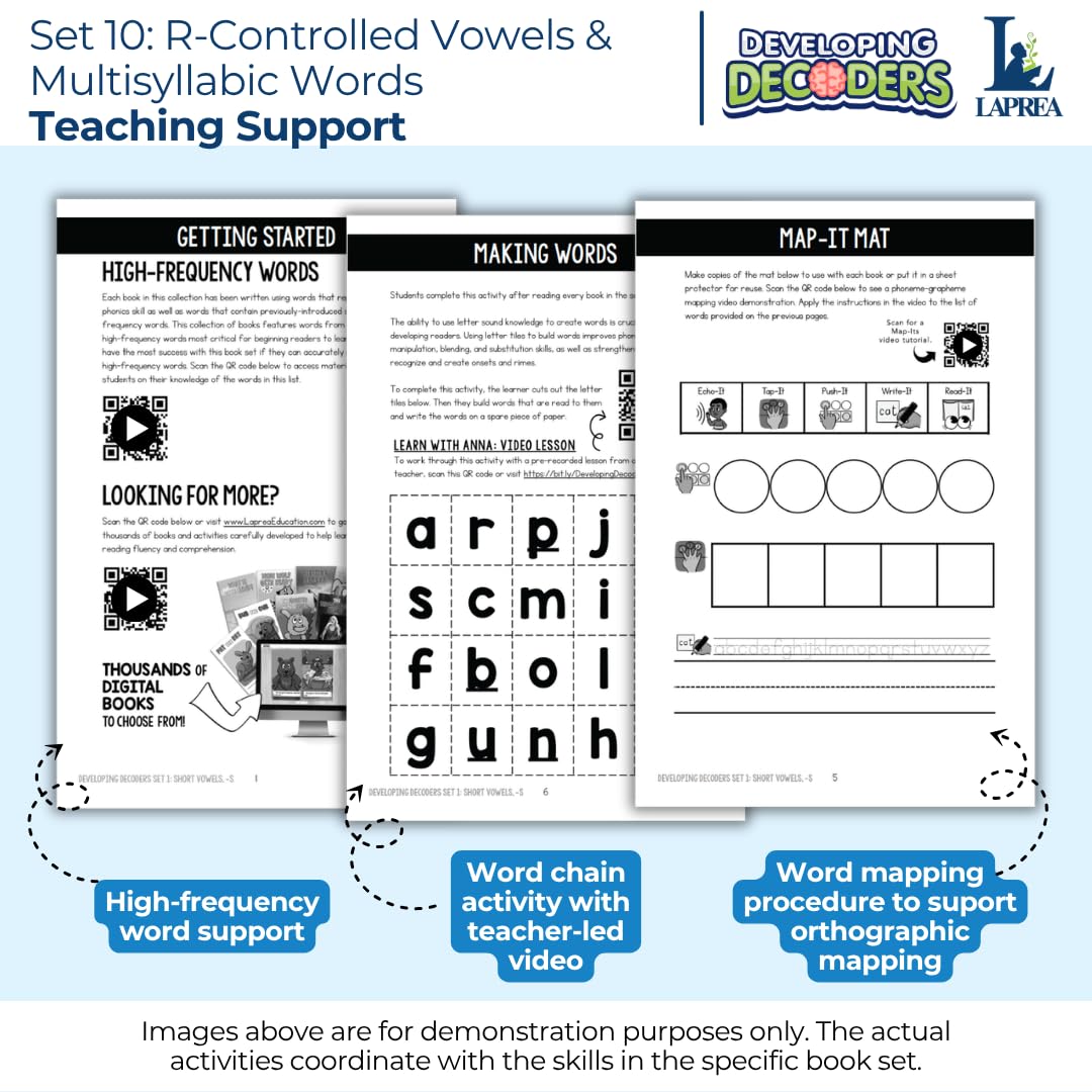 Snapklik.com : Decodable Readers: 15 R-Controlled Vowels Phonics Books ...