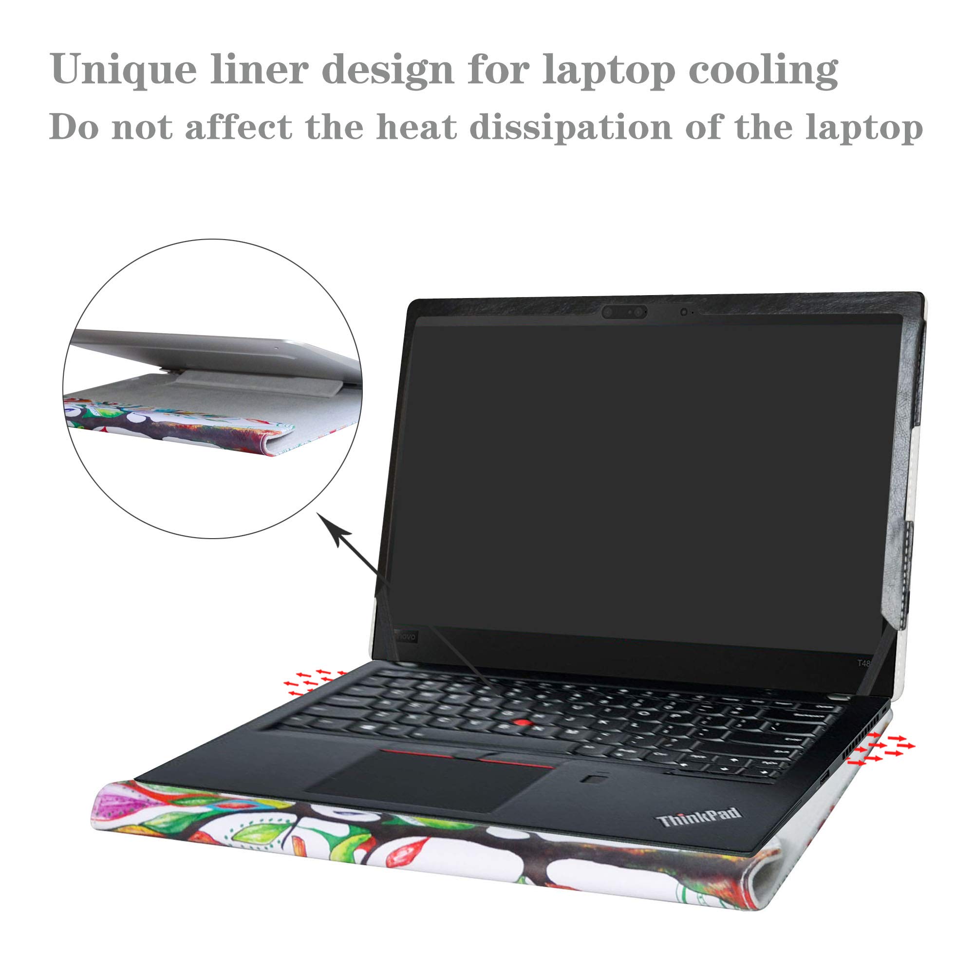 Alapmk Protective Case for 14 Inch Lenovo ThinkPad T14 T14s P14s T490 ...