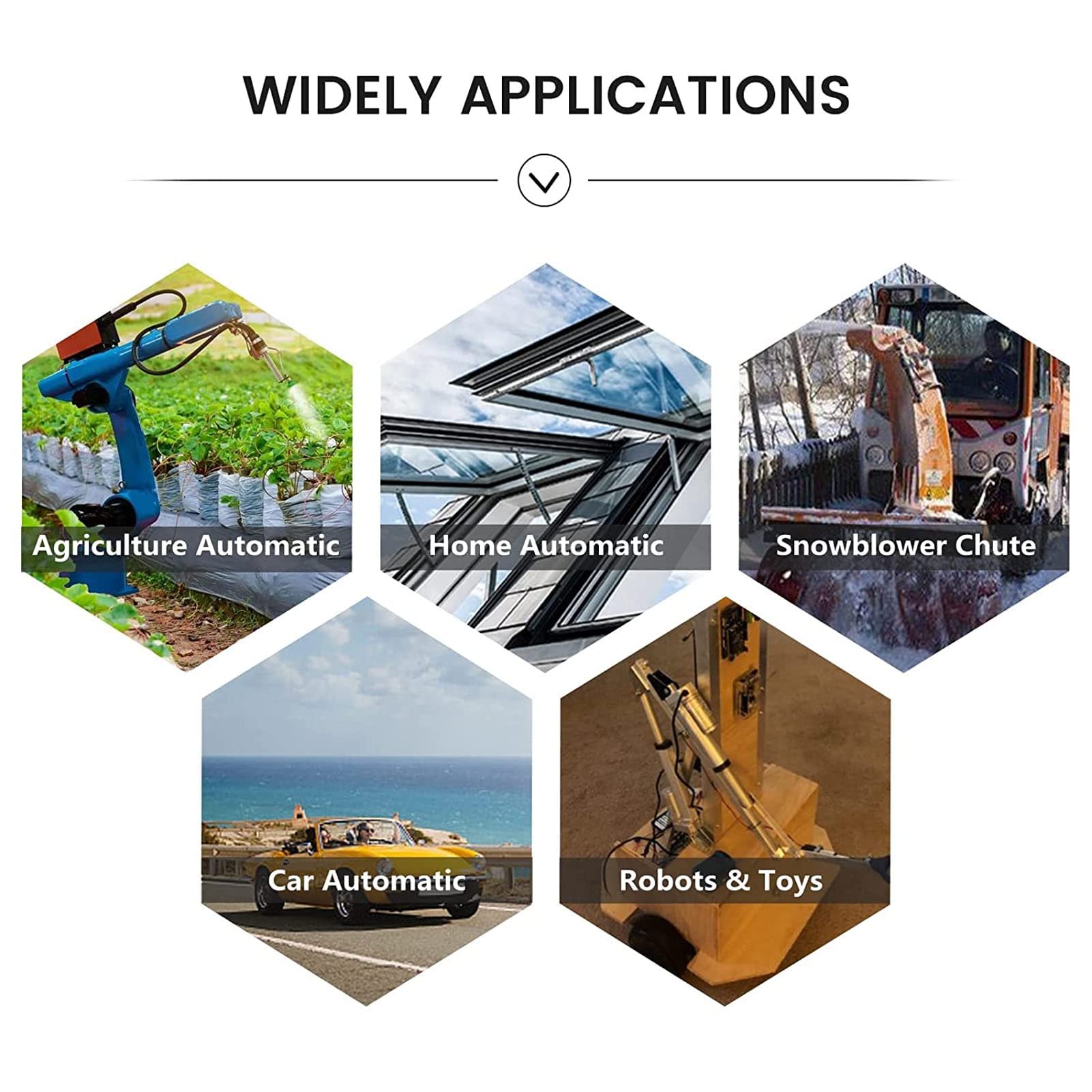 Snapklik.com : Reciprocating Linear Actuator, 12V Stroke 1.2 To 6 ...