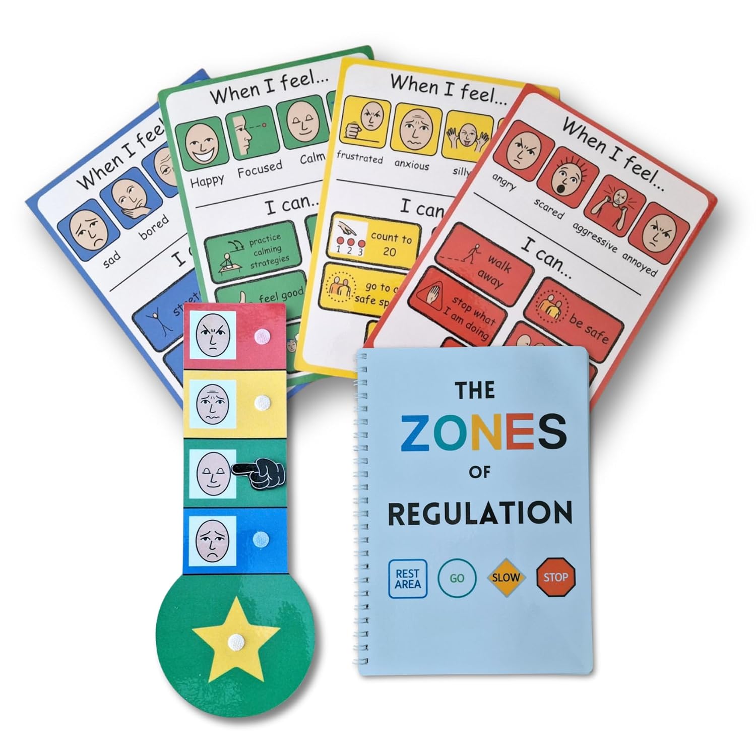 The 'Zone's Of Regulation' Bundle - includes Booklet, Posters and ...