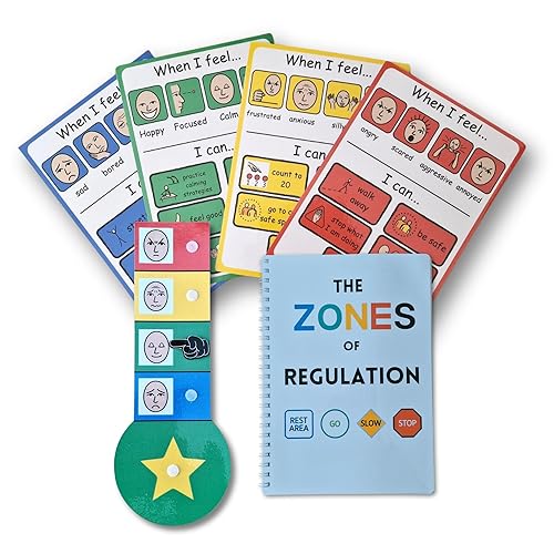 The 'Zone's Of Regulation' Bundle - includes Booklet, Posters and ...