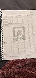 National Electrical Code, 2023 Edition, Spiralbound with Tabs: National ...
