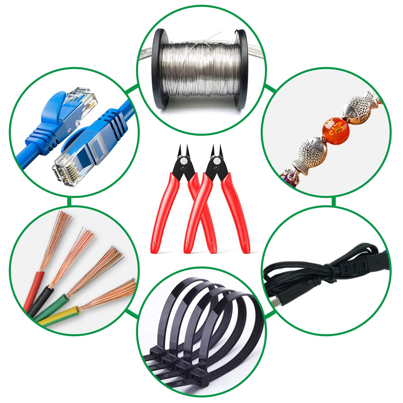 Snapklik.com : BOENFU Sprue Cutter Precision Nippers Tool Flush Cutters ...