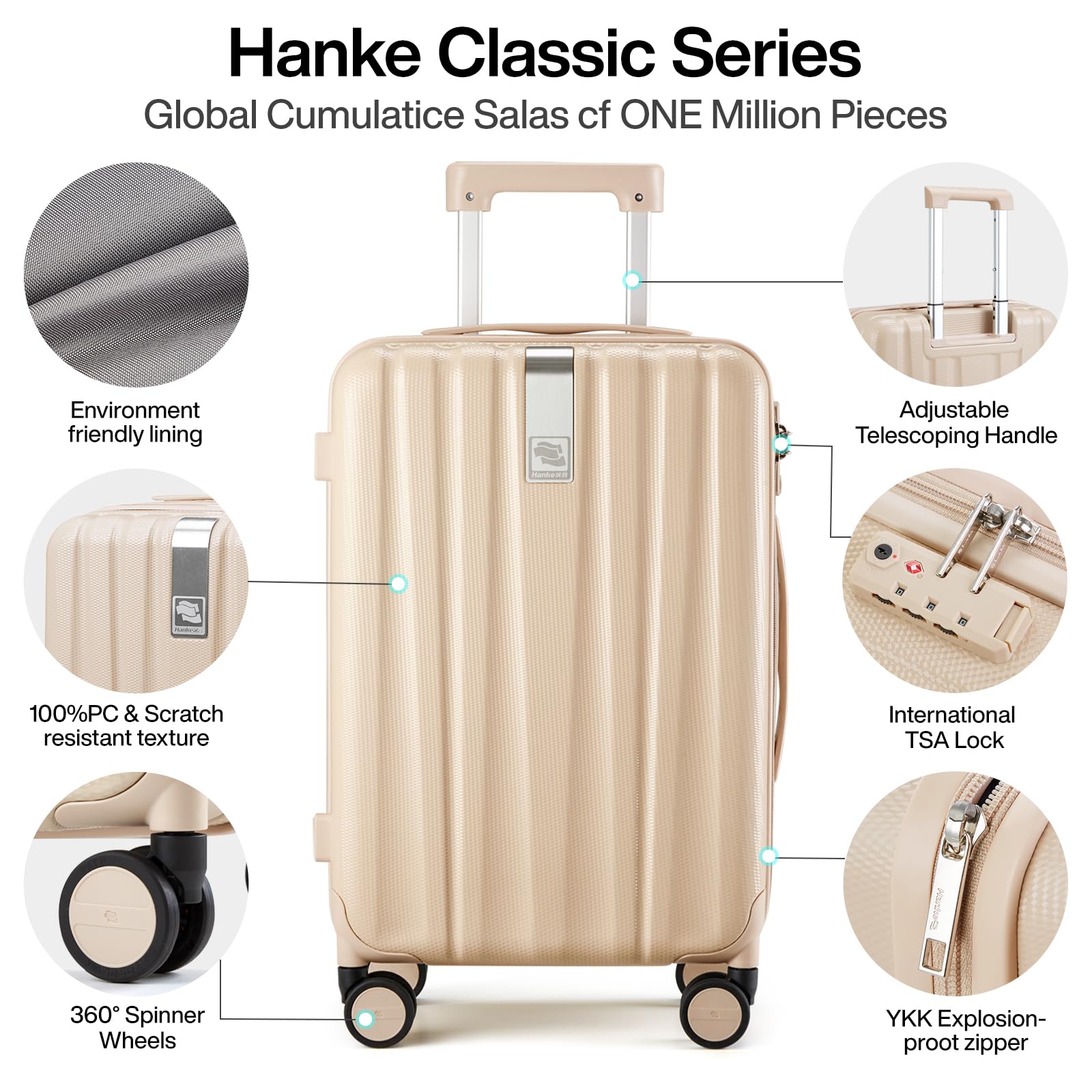 Hanke 20 Inch Carry On Luggage 22x14x9 Airline Approved Lightweight PC ...