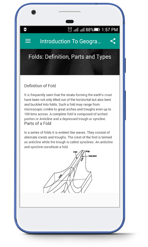Introduction To Geography - App on Amazon Appstore