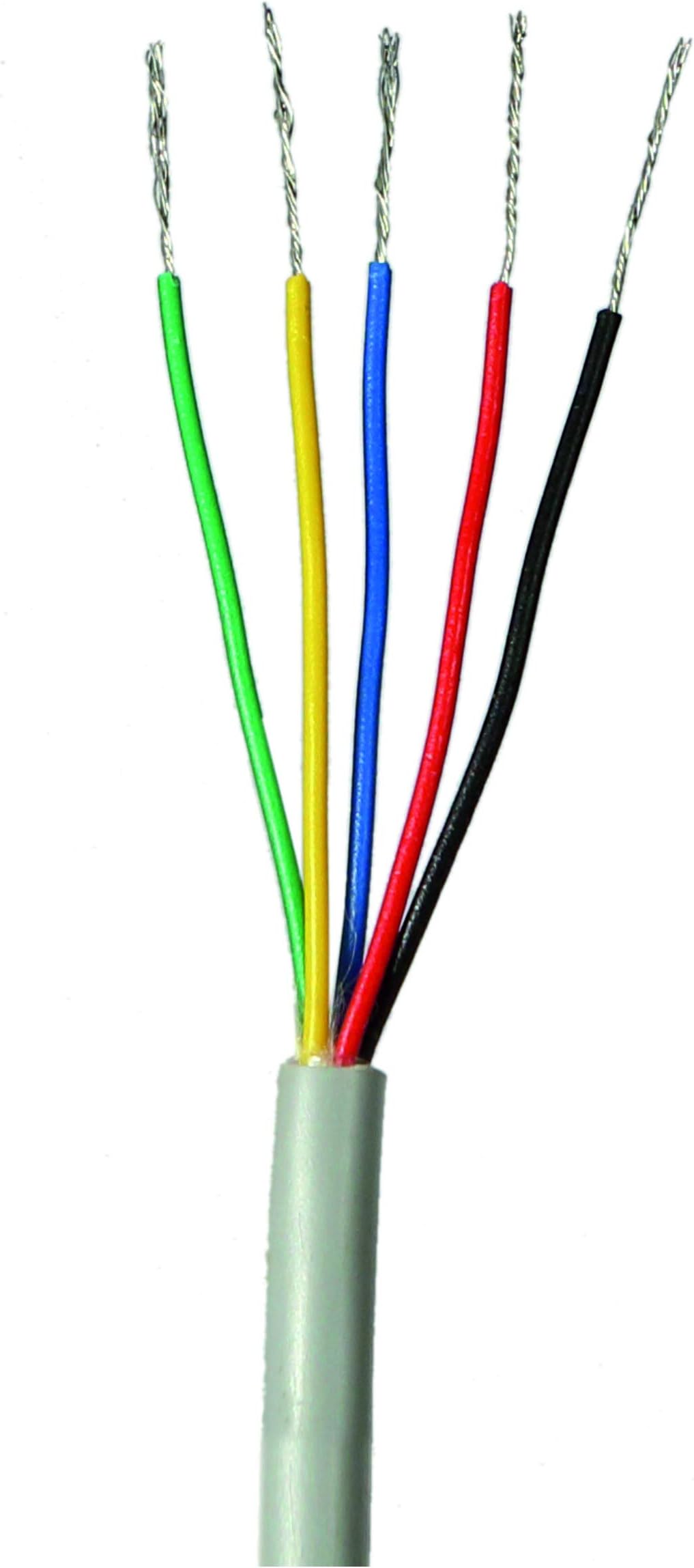 IoTfiers Five Core Wire (20 Meters) for Water Level Indicator & Water ...