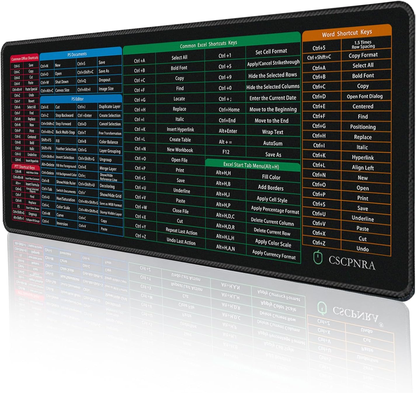 Amazon.com: CSCPNRA Excel Cheat Sheet Desk Pad - Large Office Mouse Pad ...