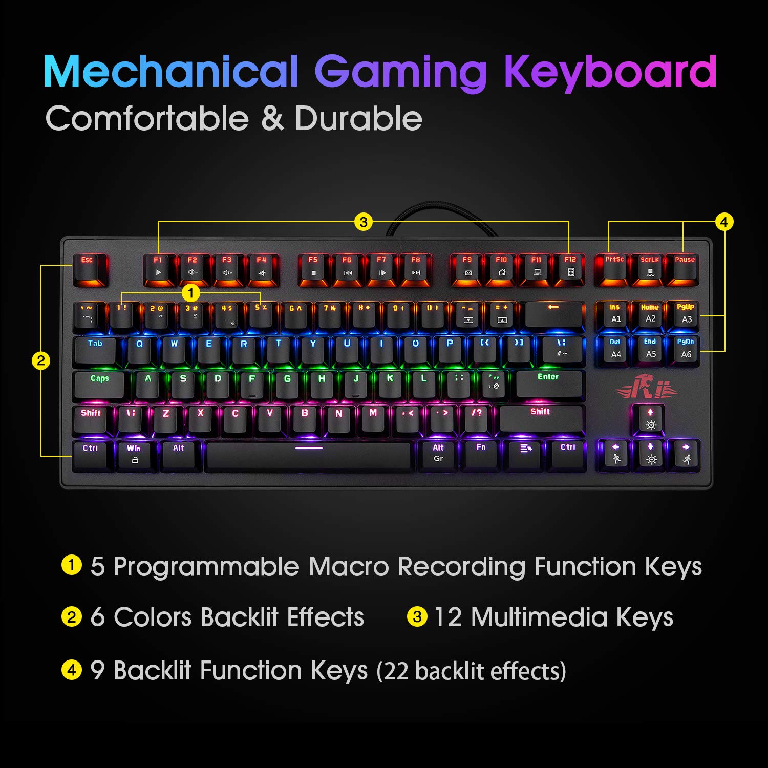 Mechanical Gaming keyboard,Rii RK908 60% Mechanical Keyboard(9 ...