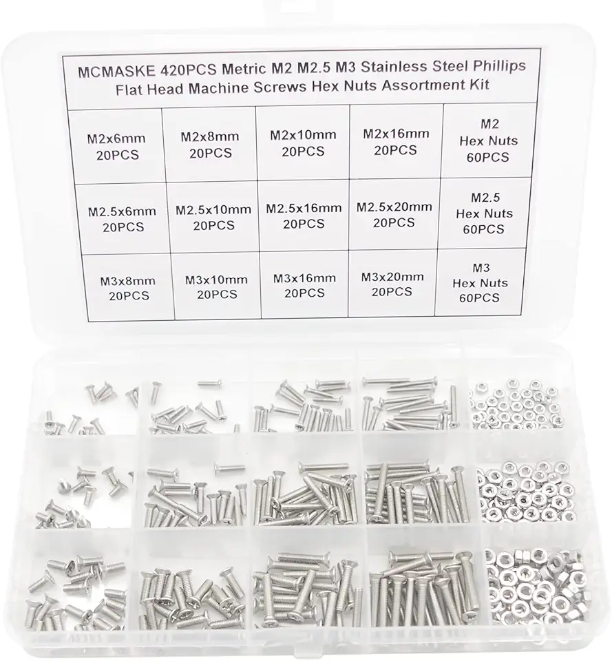 The Ultimate Guide To Hex Head Machine Screws | ShunTool