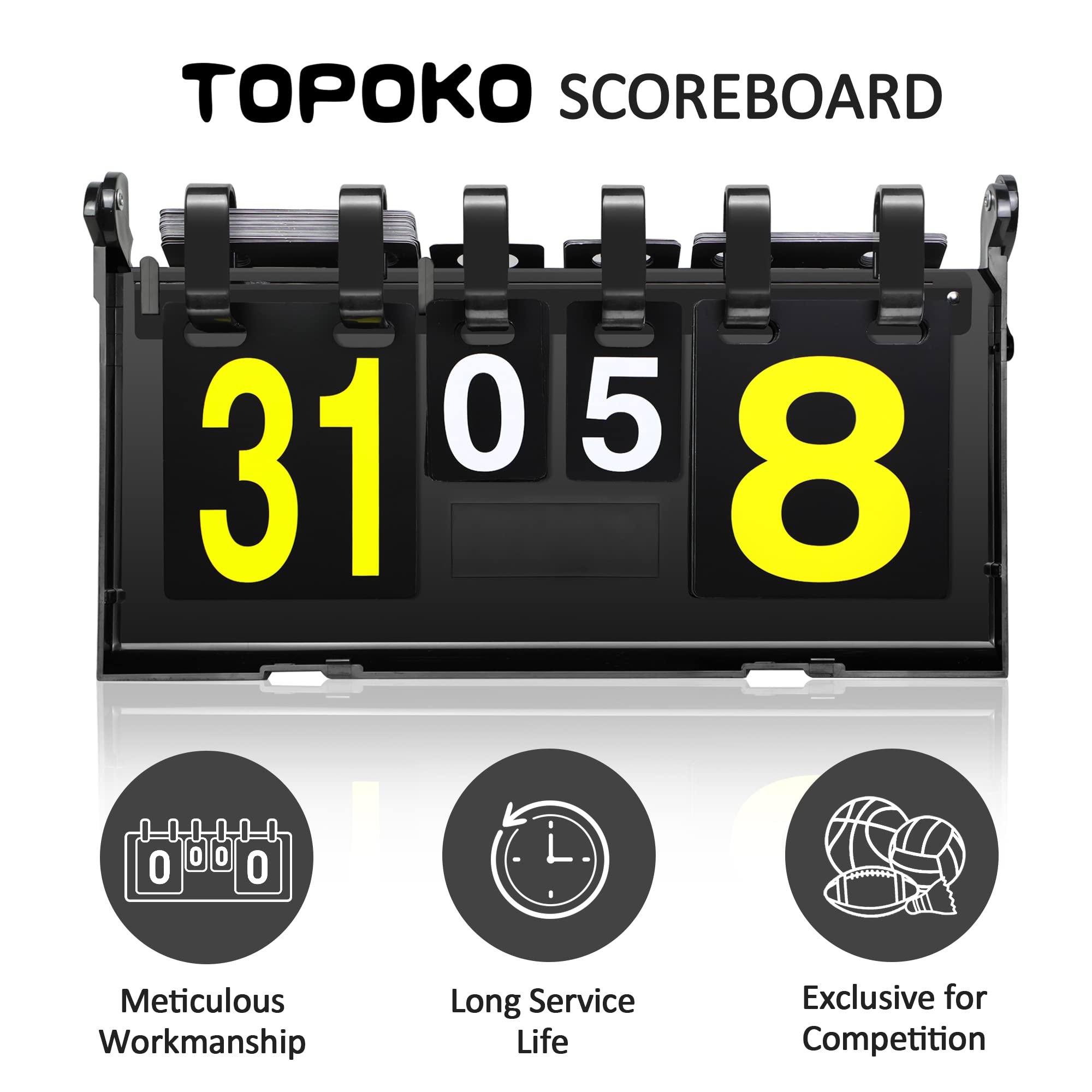 Snapklik.com : Scoreboard, Score Keeper, Score Flipper, Sport ...