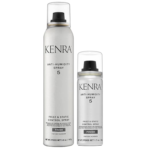 Amazon.com: Kenra Professional Anti-Humidity Spray 5 Bundle | Frizz ...