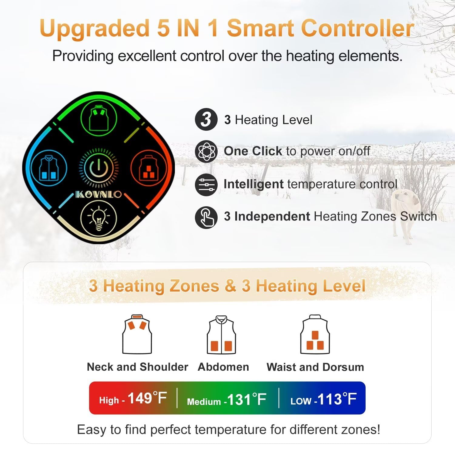 Snapklik.com : KOVNLO Heated Vest For Men, Upgraded 5 IN 1 Smart Controller