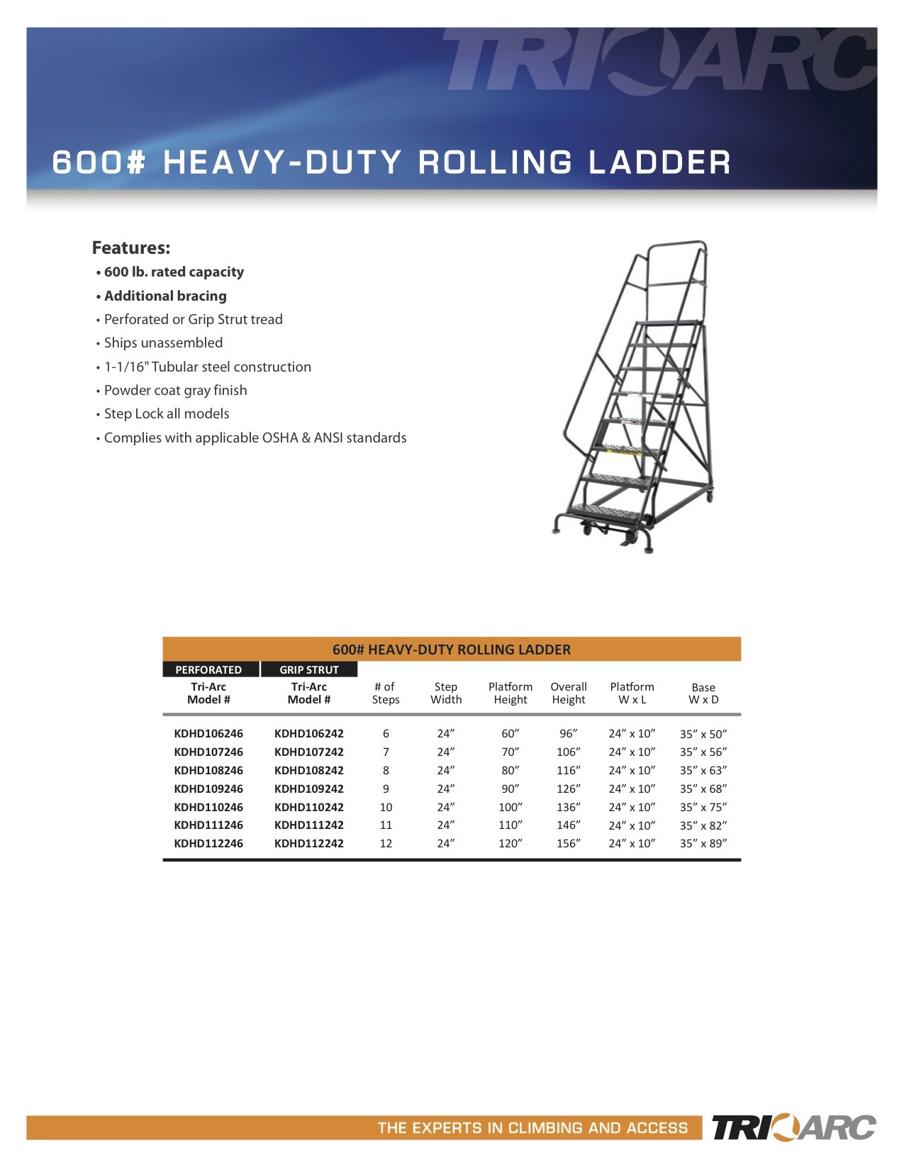 Buy Tri-Arc KDHD112246 12-Step Heavy-Duty Steel Rolling Industrial ...