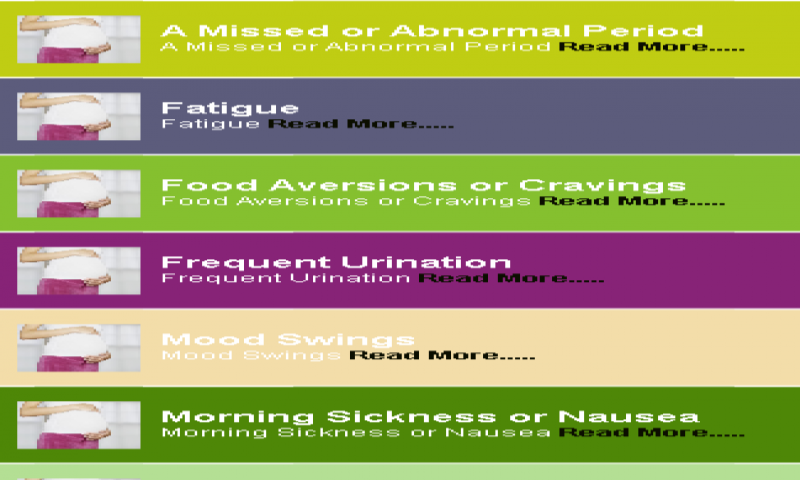 Abnormal Pregnancy Symptoms