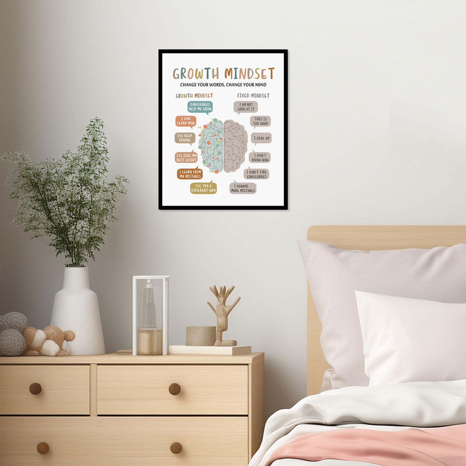 Snapklik.com : Growth Mindset Wall Decor, Overcoming Negative Thoughts ...