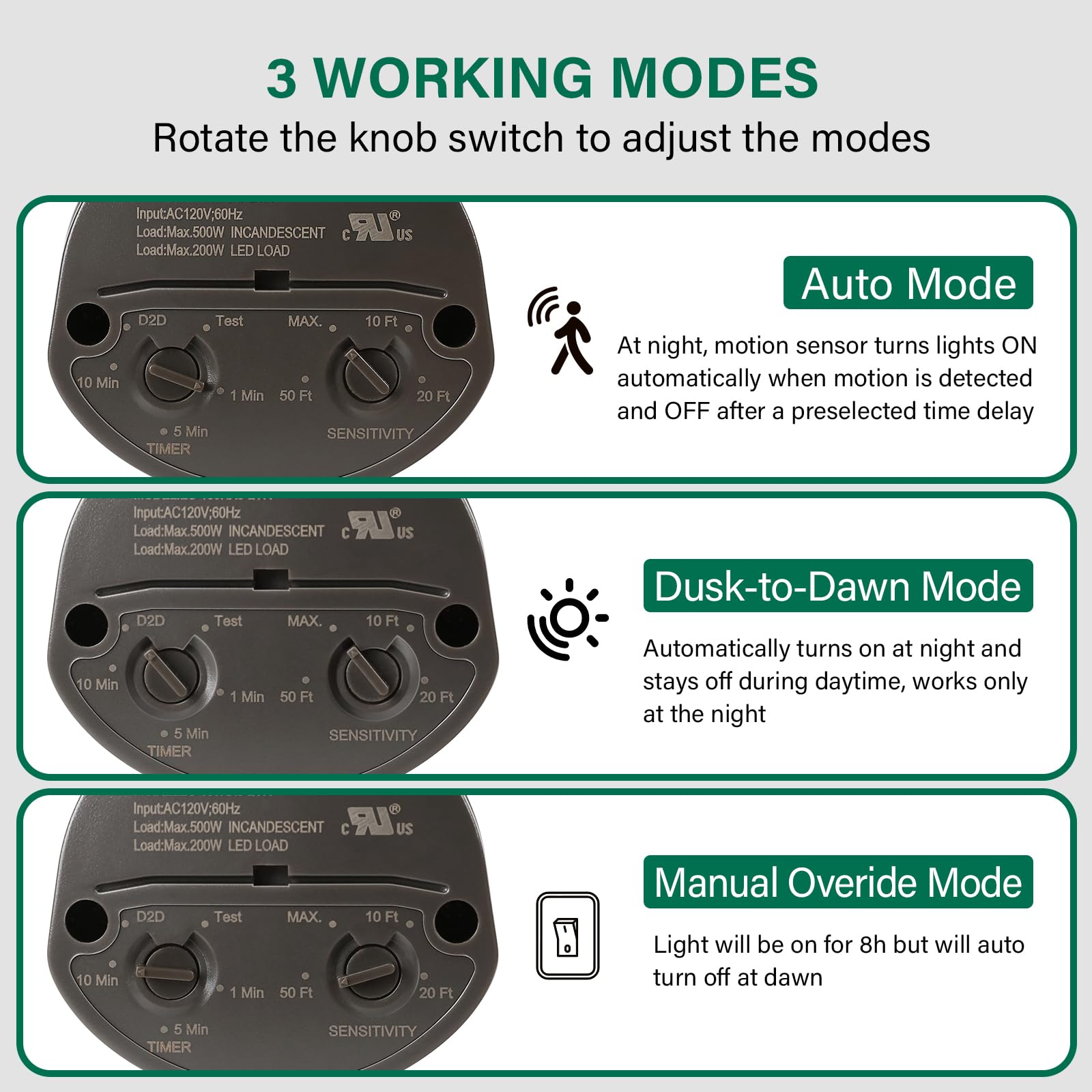 Snapklik.com : TREEWELL Motion Sensor, 180-Degree Replacement Motion ...